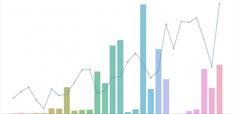 Understanding Public Attitudes Toward COVID-19 with Twitter — School of ...
